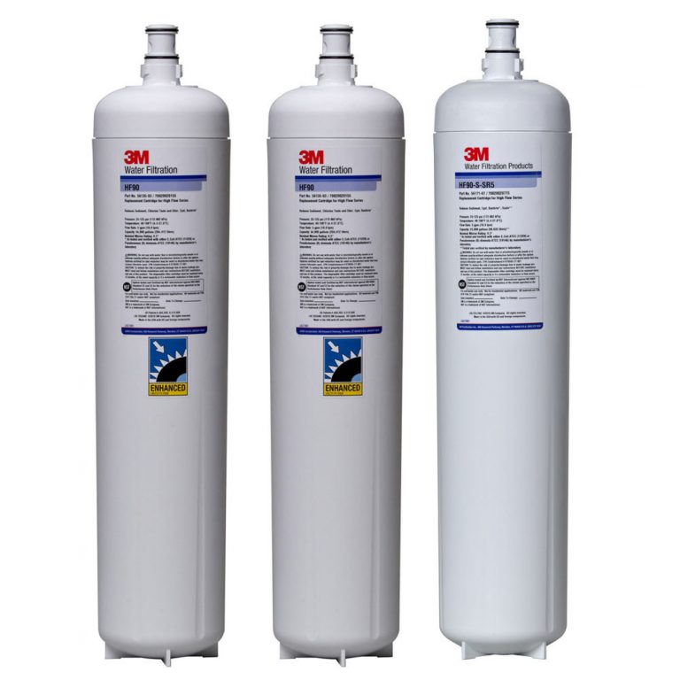 3M Replacement Filters - Simply Filters